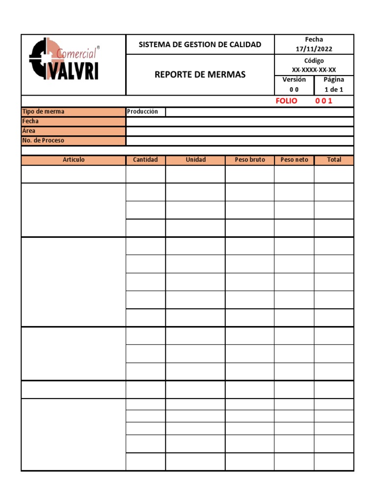 Reporte de Mermas | PDF