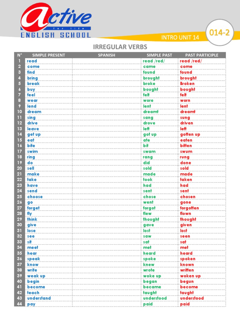 Irregular Verbs List: Present, Past, Participle | PDF | Language ...