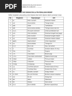 Arti Signa Dalam Resep Obat (1) - Dikonversi | PDF