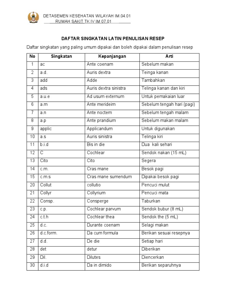 DAFTAR SINGKATAN LATIN UNTUK PENULISAN RESEP | PDF