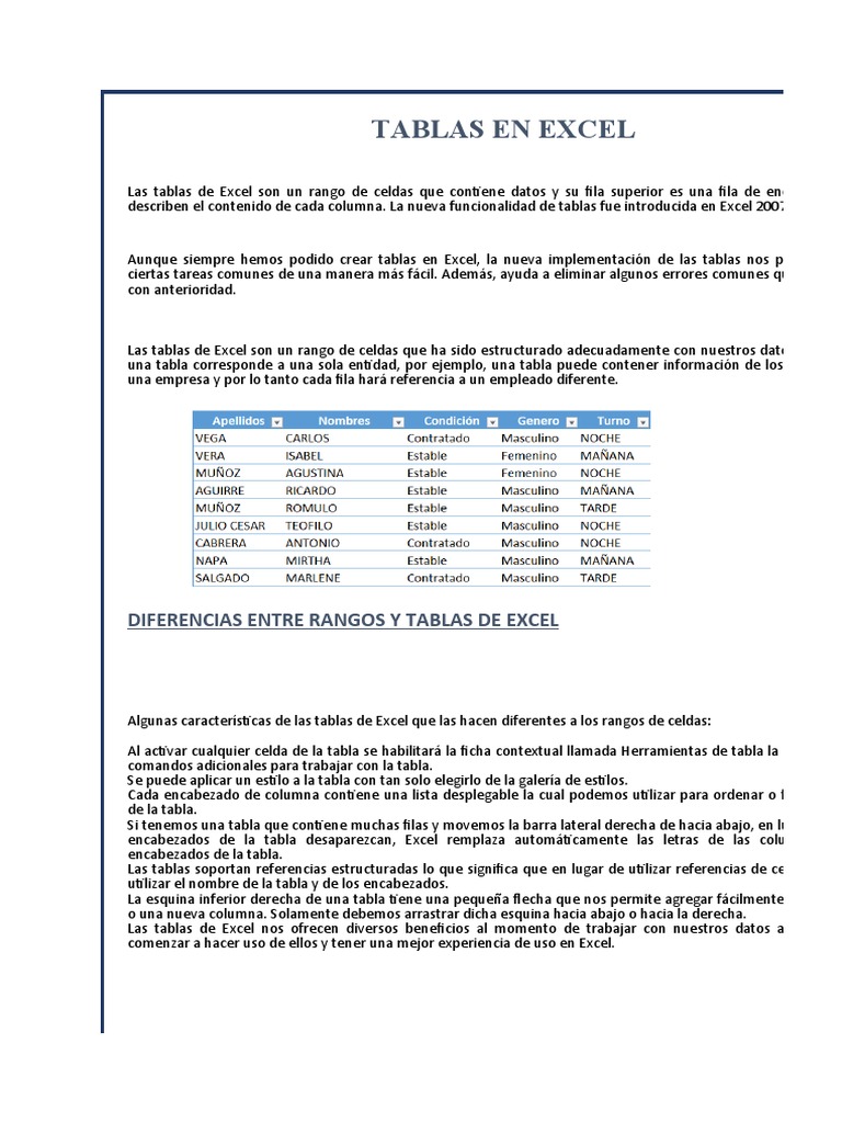 S13.s1 - TABLAS Y VALIDACION DE DATOS | PDF | Microsoft Excel | Hoja de cálculo