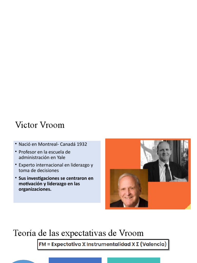 Teoría de La Expectativa de VROOM | PDF