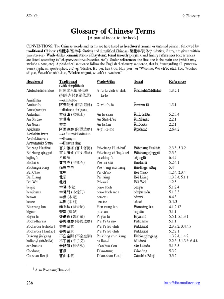 A Comprehensive Glossary of Key Chinese Buddhist Terms from a ...