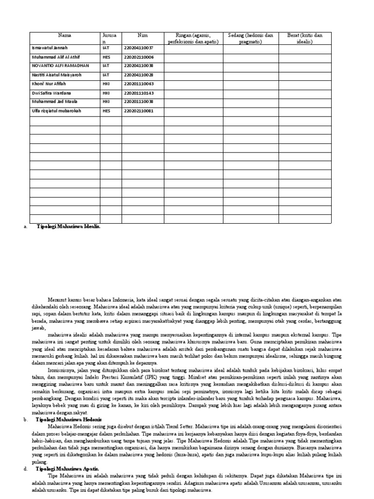 Penyaringan Data Maba 22 | PDF