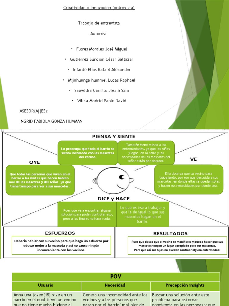 Mapa de Empatia y POV | PDF