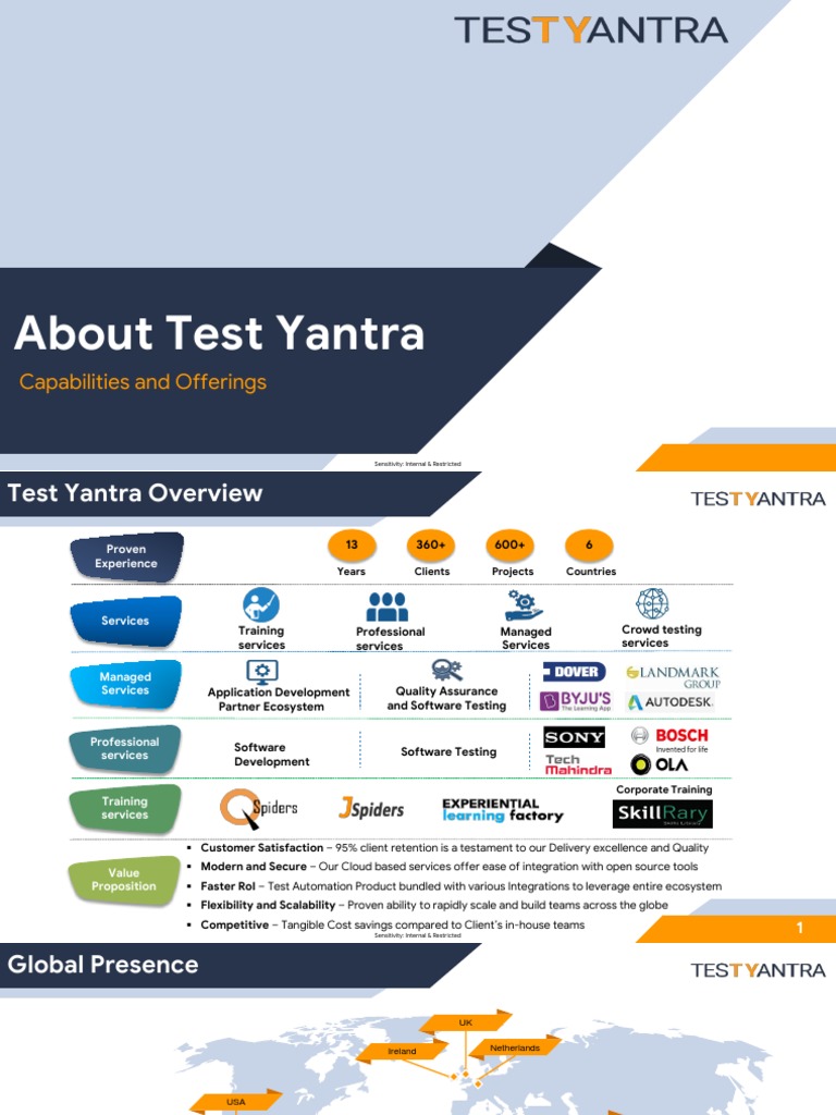 TestYantra Capabilities | PDF | Software Testing | Selenium (Software)