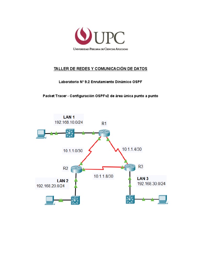 Laboratorio No 9.2 Configuración OSPFv2 de Área Única Punto A Punto | PDF | Enrutador ...