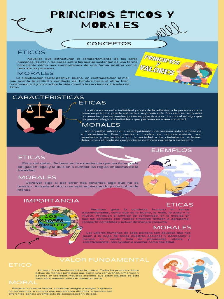 Principios Éticos y Morales | PDF | Moralidad | Sociedad