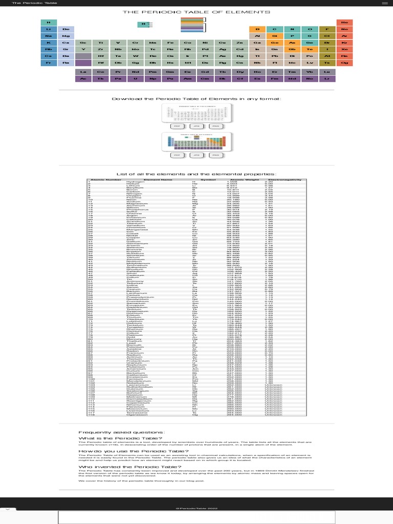 The Periodic Table of Elements in 40 Characters | PDF | Chemical ...
