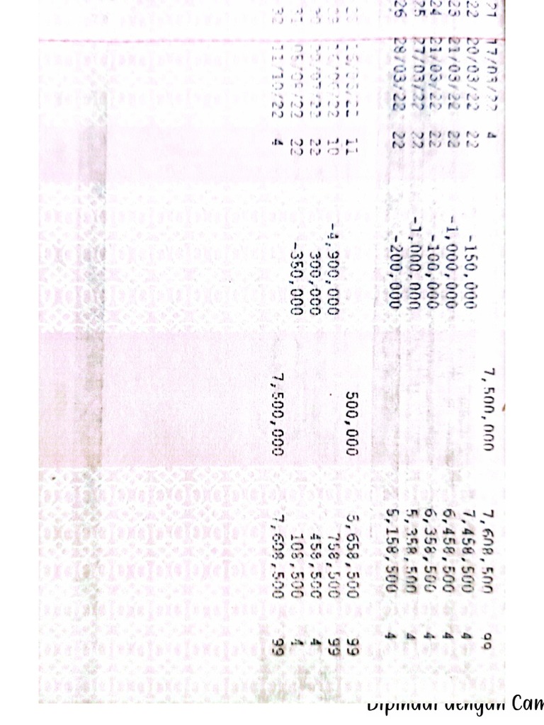 CamScanner 11-29-2022 12.23 | PDF CamScanner 11-29-2022 12.23 | PDF