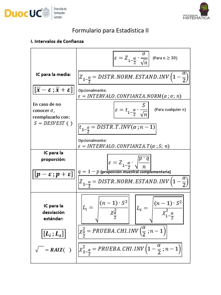 Formulario Estadistica Inferencial | PDF | Distribución normal | Probabilidades y estadísticas