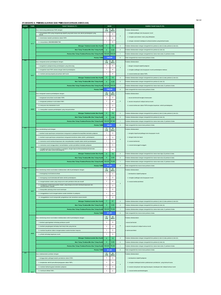 Borang SKPMG2 | PDF