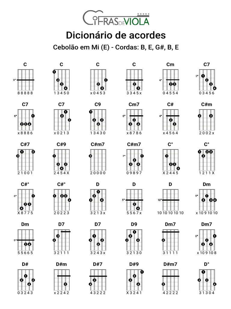 Viola Dicionário de Acordes | PDF