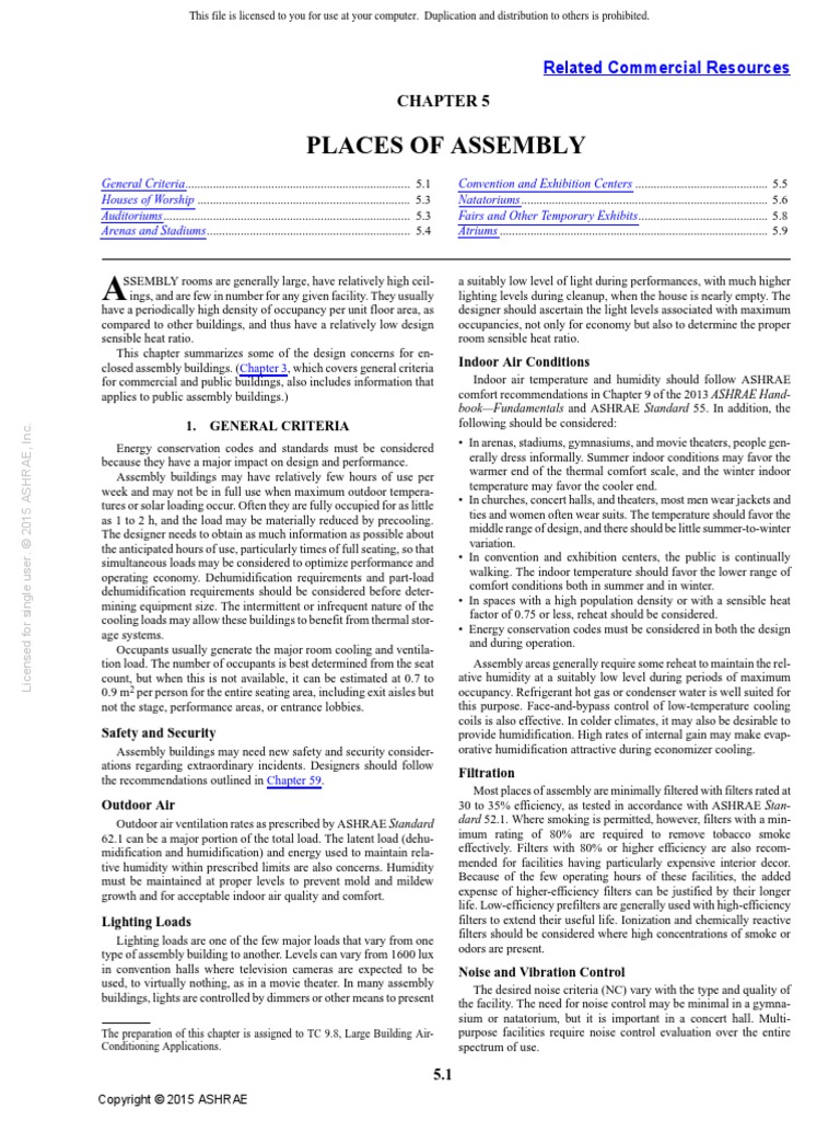Places of Assembly: Related Commercial Resources | PDF | Ventilation ...
