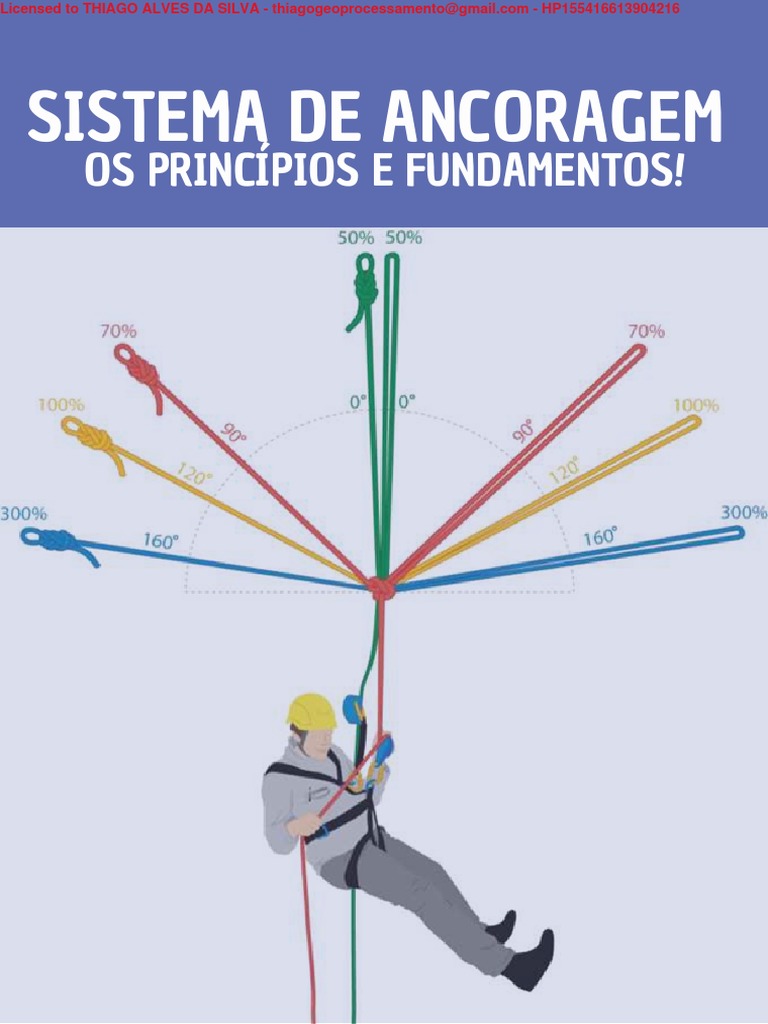 Guia sobre sistemas de ancoragem para acesso por cordas e proteção de ...