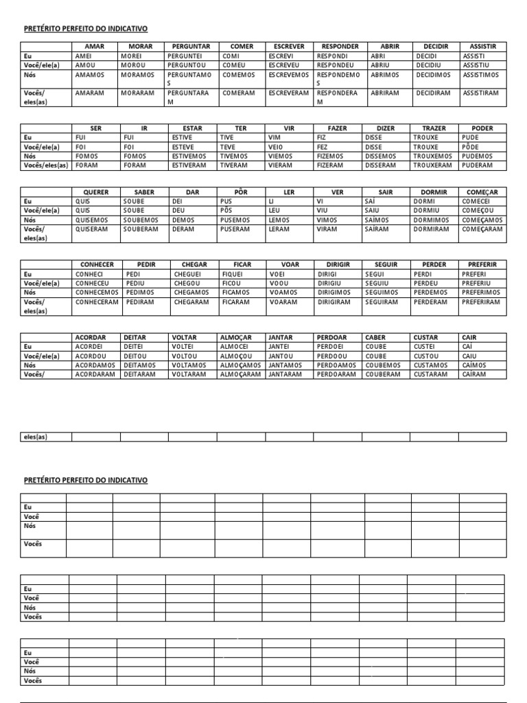 Quadro de Verbos PRETERITO | PDF