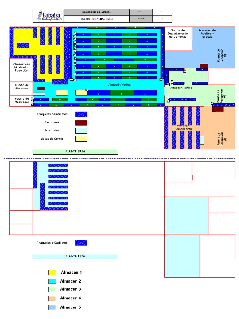 Do-Alm-01 Layout de Almacenes | PDF