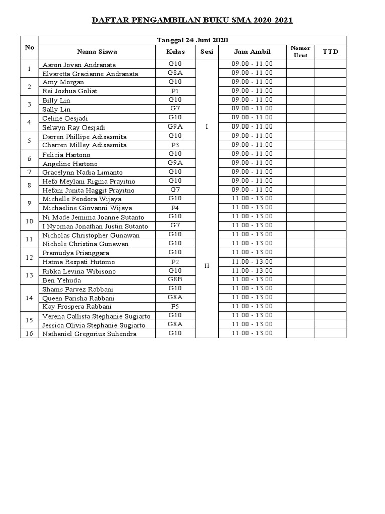 Daftar Pengambilan Buku SMP Sma 2020 | PDF