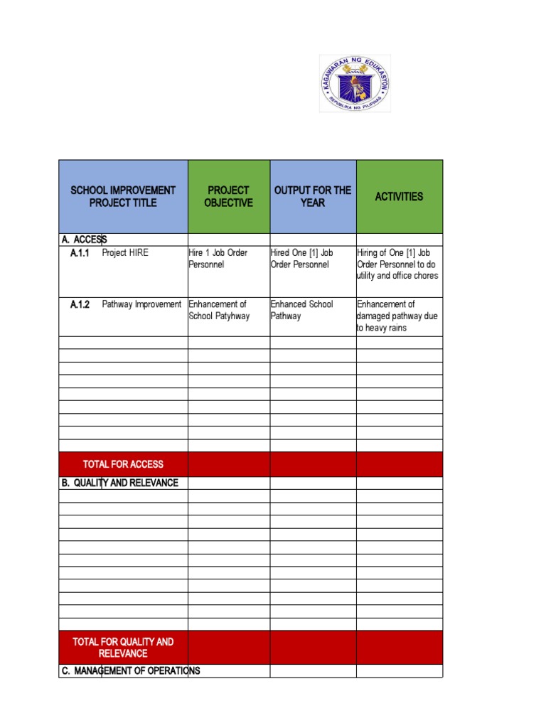 2023 Plans Revised Form | PDF