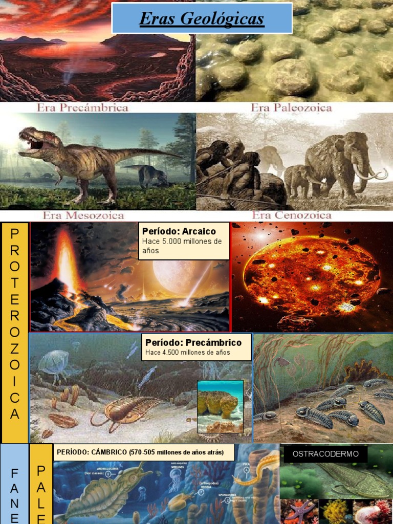 Eras Geológicas | PDF | Escala de tiempo geológico | Naturaleza