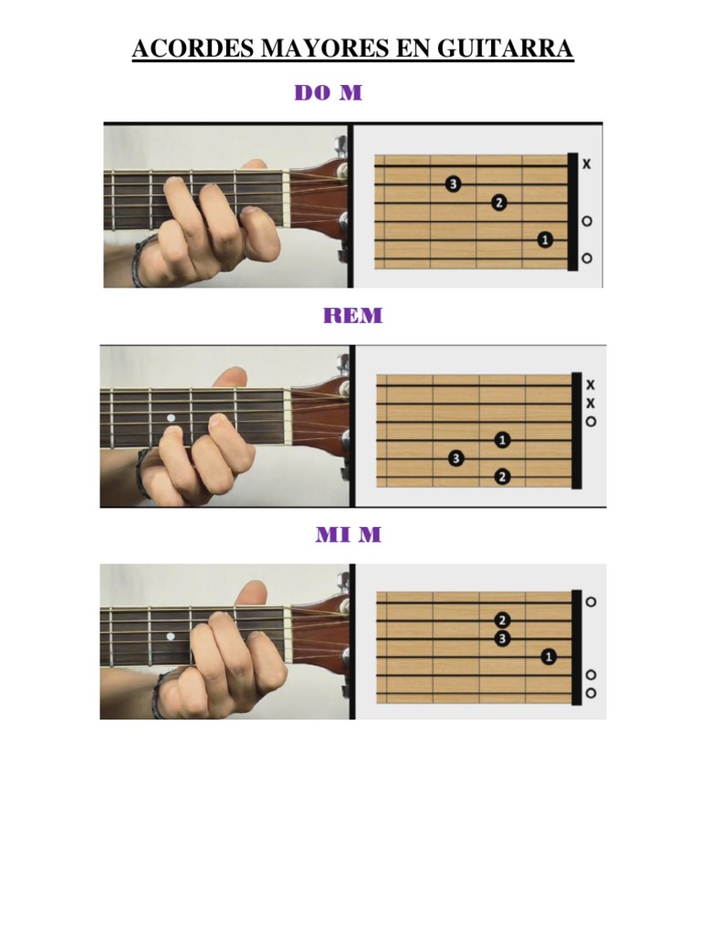Acordes de Guitarra .My M 1 | PDF