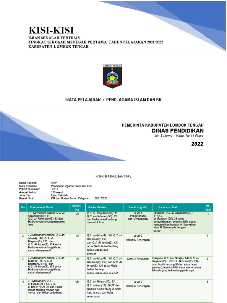 01 Kisi-Kisi Soal Ujian Sekolah PAI | PDF | Agama & Spiritualitas
