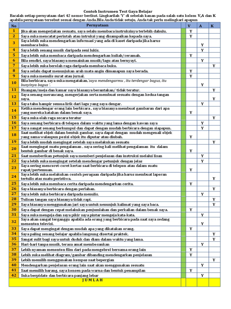 Contoh Instrumen Test Gaya Belajar | PDF