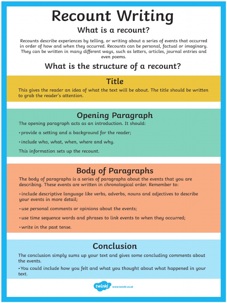 Au T2 E 838 Year 5 Recount Writing Structure A4 Display Poster Ver 4 Pdf