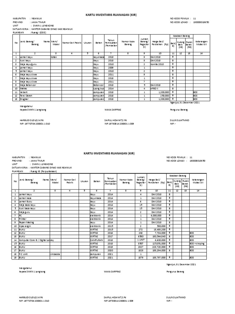 Daftar Inventaris Praktek | PDF