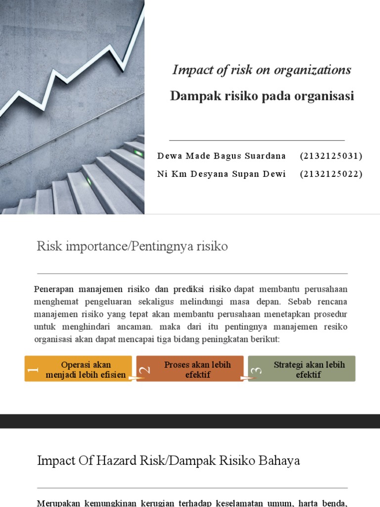 Bab 2 Impact of Risk On Organizations - Dampak Risiko Pada Organisasi | PDF