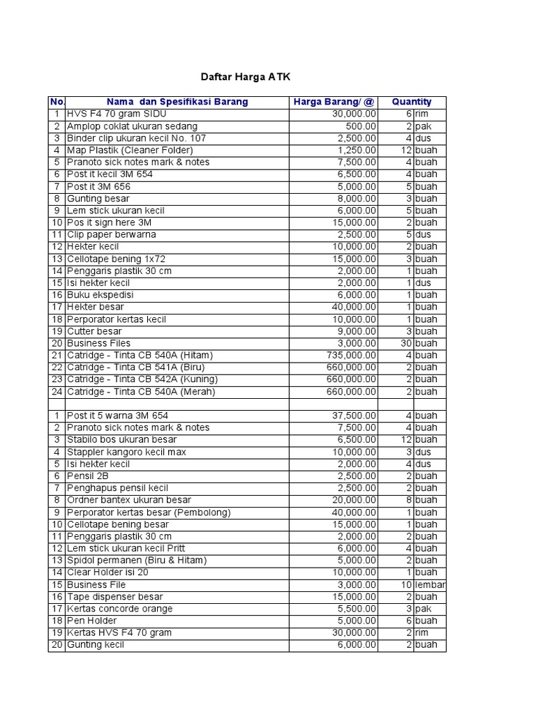 Daftar Harga ATK | PDF