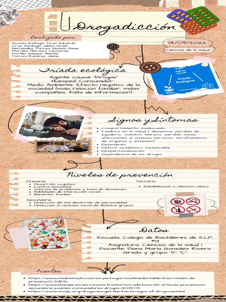 Infografía Drogadicción | PDF | La dependencia de sustancias | Sicología