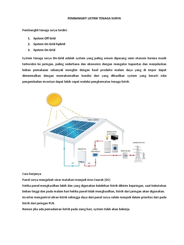 Pembangkit Listrik Tenaga Surya | PDF