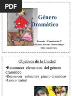 Mapa Conceptual Género Dramático | PDF