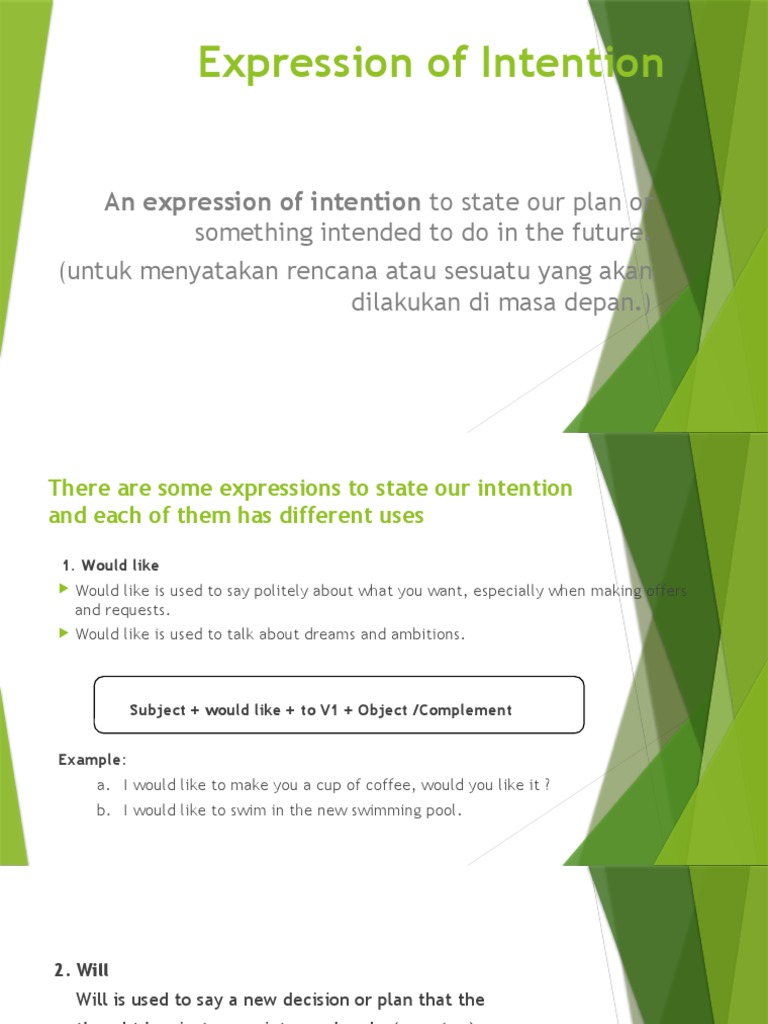 Expression of Intention | PDF