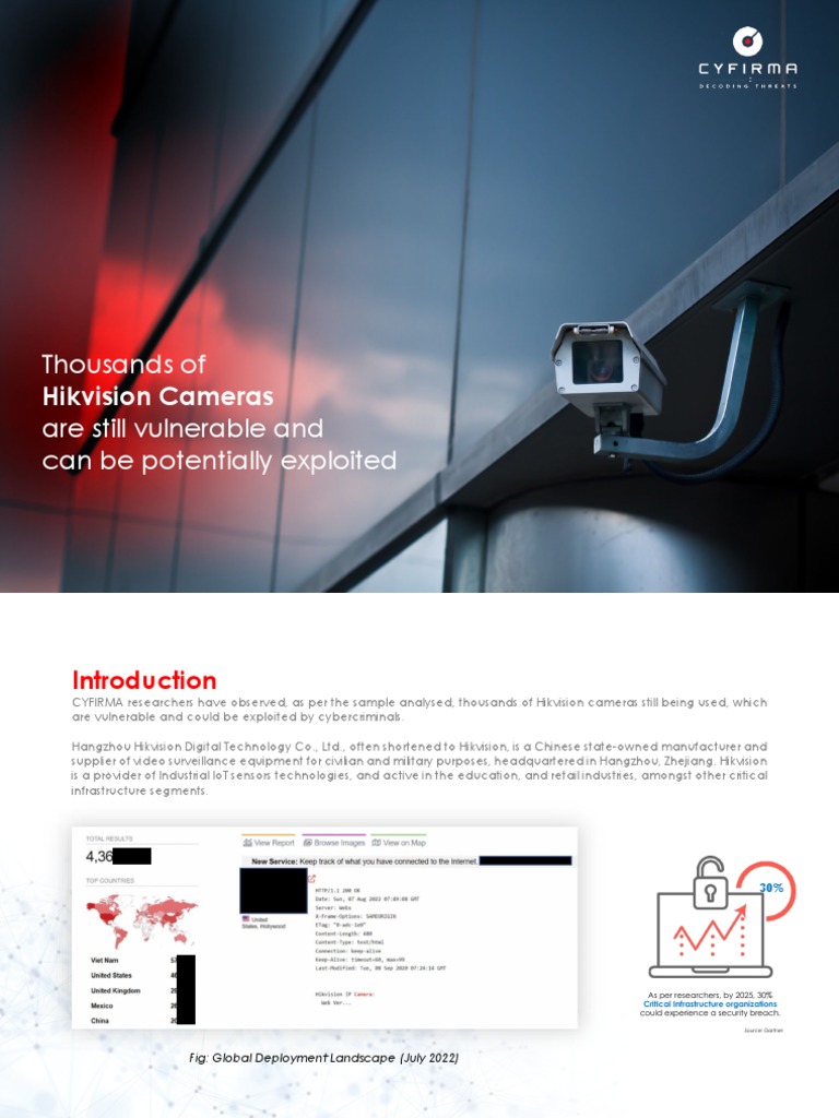 Hikvision Cameras: Ongoing Vulnerabilities | PDF | Cyberwarfare | Security