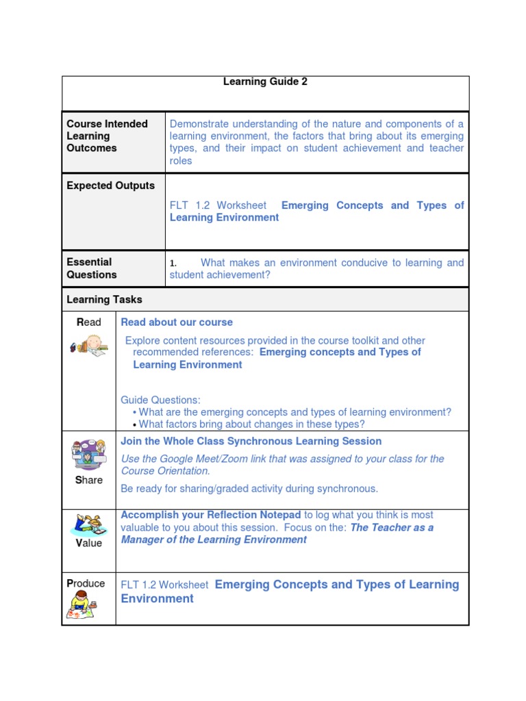 Learning Environment Guide Overview | PDF | Learning | Teachers