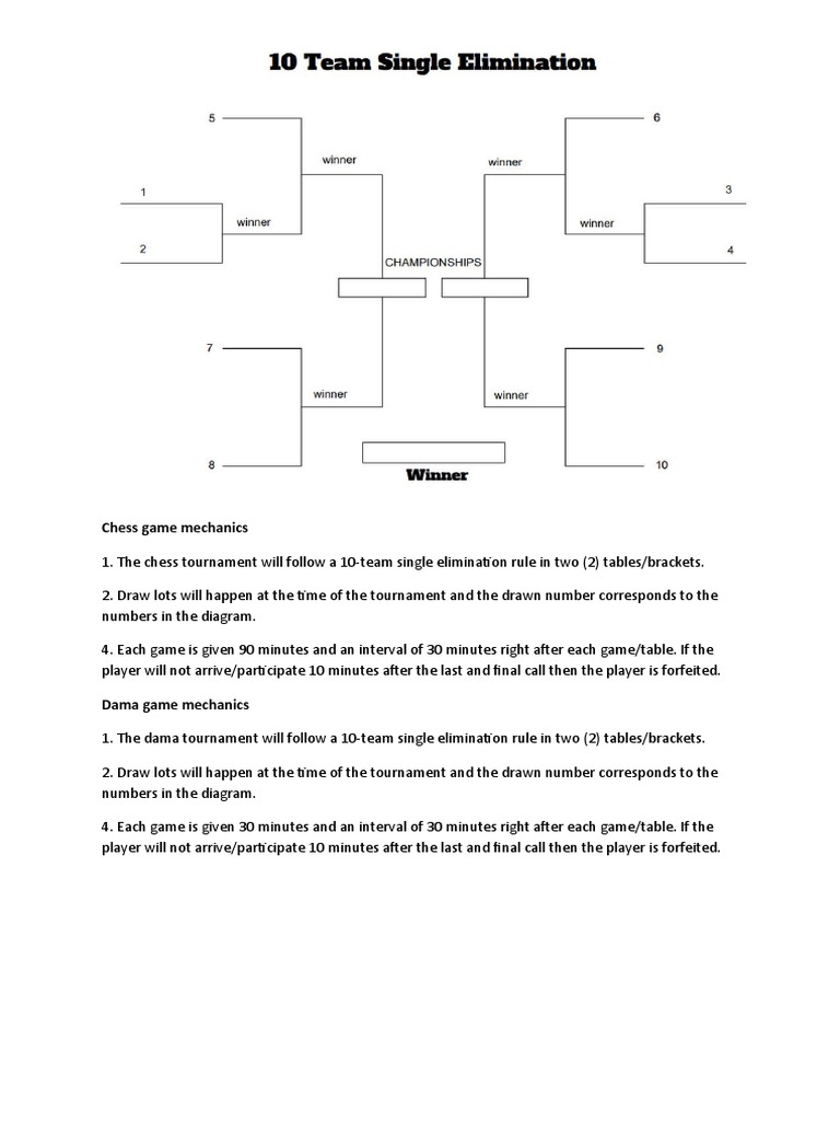 Chess and Dama Tournament Rules | PDF