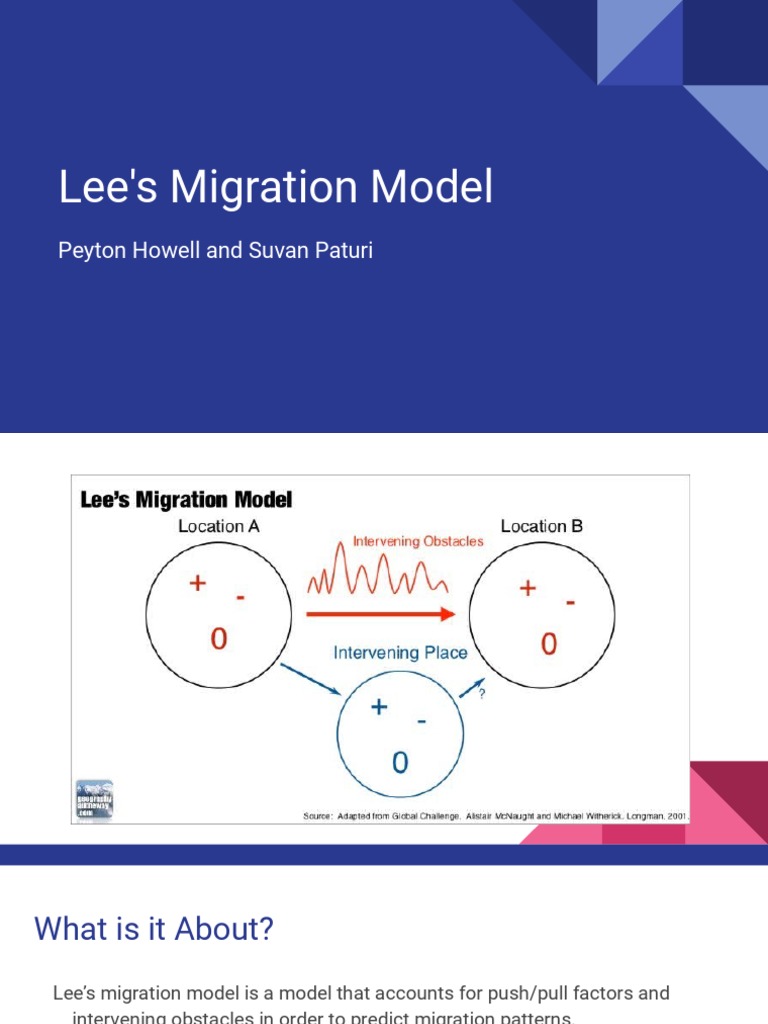 Lees Migration Model | PDF | Human Migration