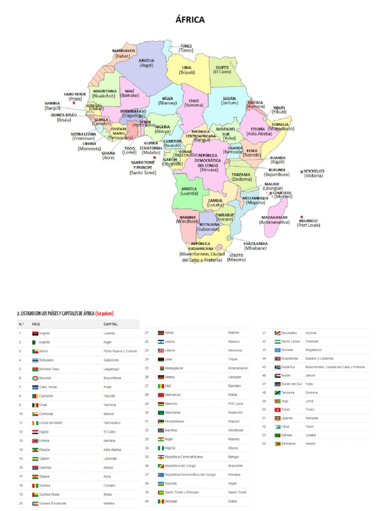Mapa de Africa | PDF
