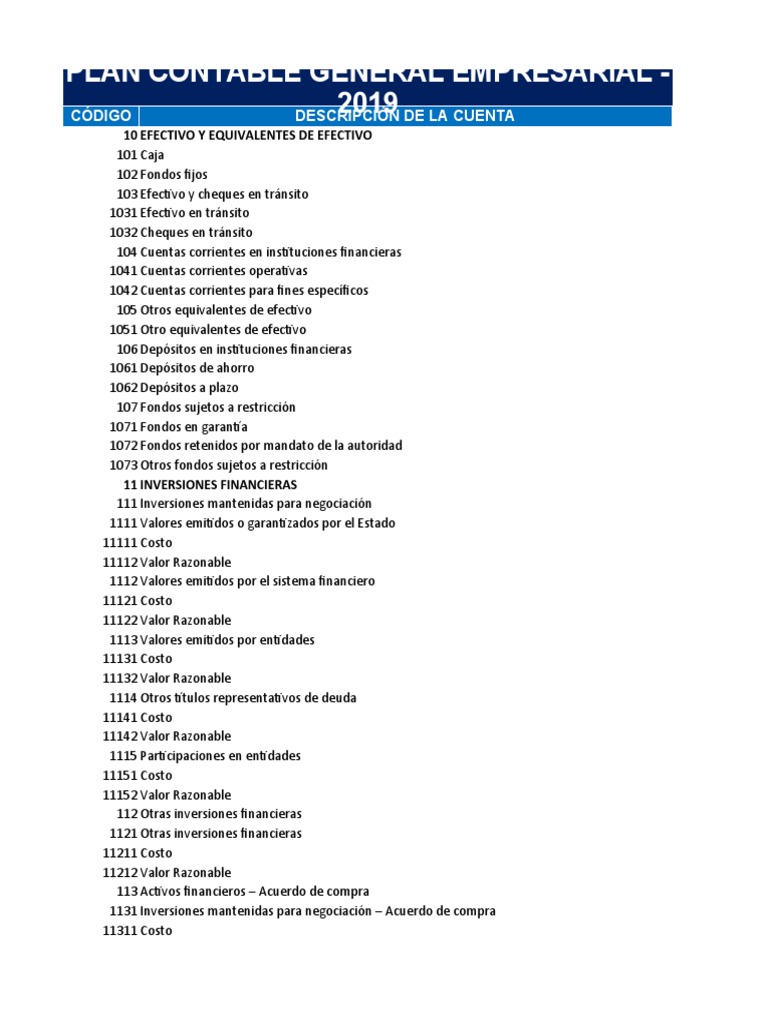 Asientos Contables Niif 11 Caso 2 | PDF | Depreciación | Arrendamiento