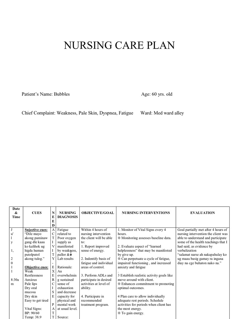 Nursing Care Plan | PDF | Fatigue (Medical) | Nursing