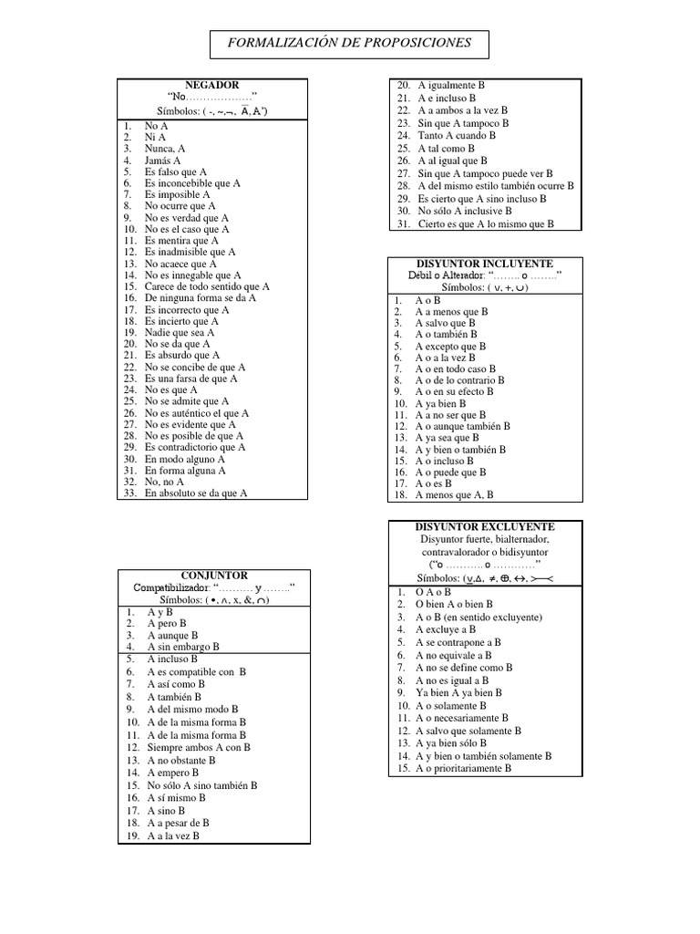 3º Semana - Formalización de Proposiciones | PDF | Proposición | Si y solo si