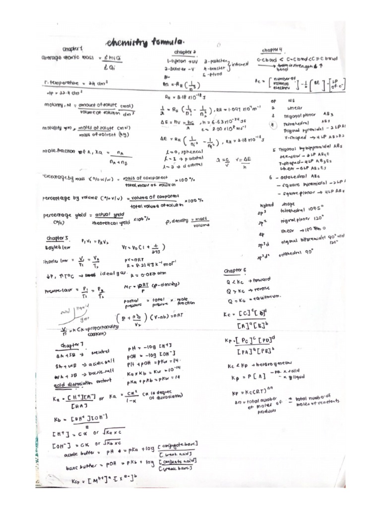 Formula List SK015 | PDF