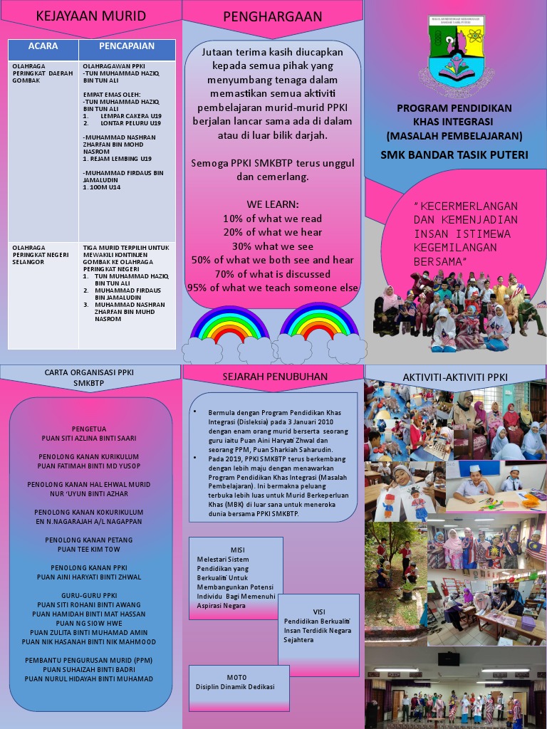 Pamplet Ppki 2021 | PDF