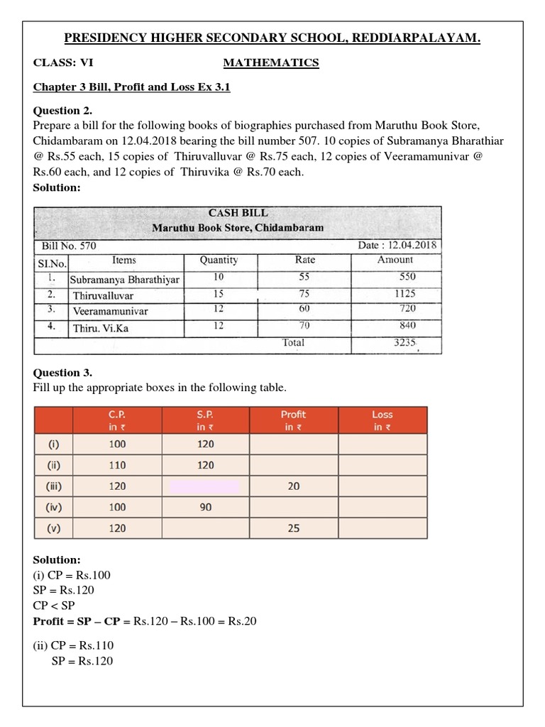 Class VI Math: Profit and Loss Exercises | PDF | Business Process ...