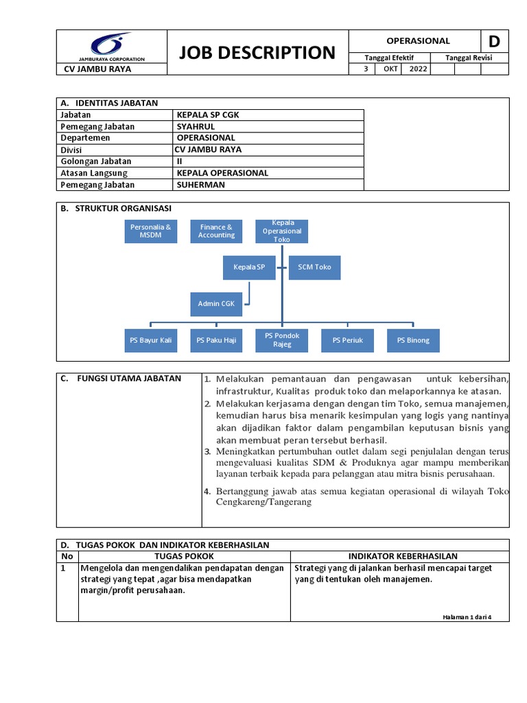 Jobdesk Kepala SP Toko CV Jambu Raya | PDF | Karier & Perkembangan ...