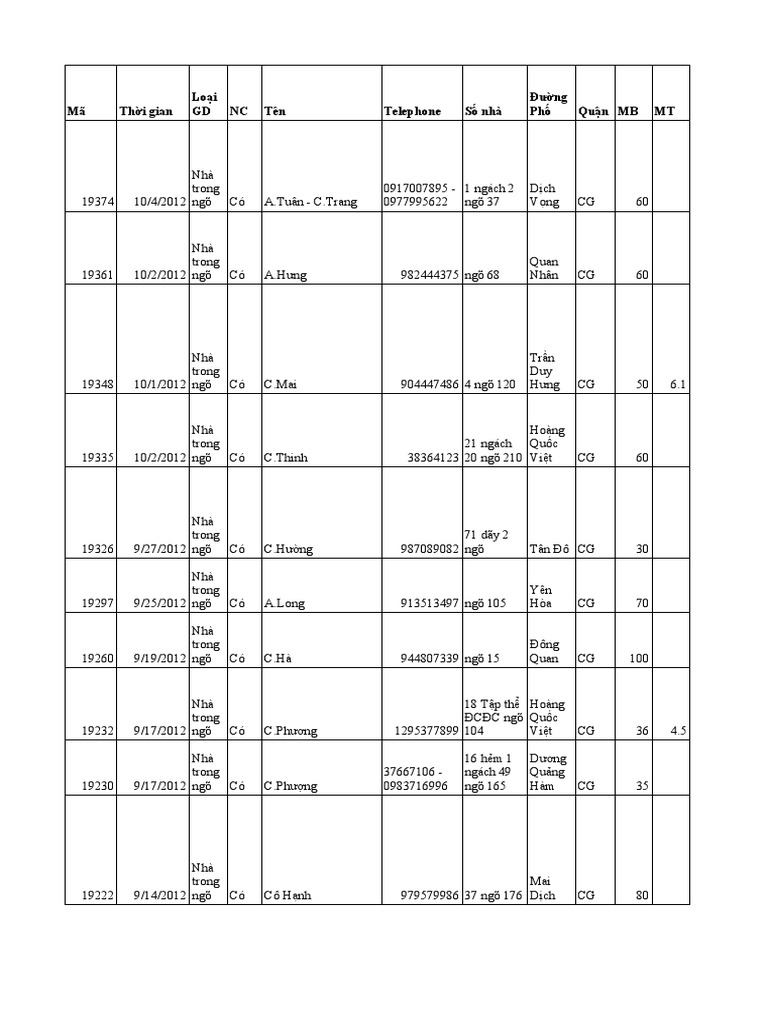 DÂT CẦU GIẤY | PDF