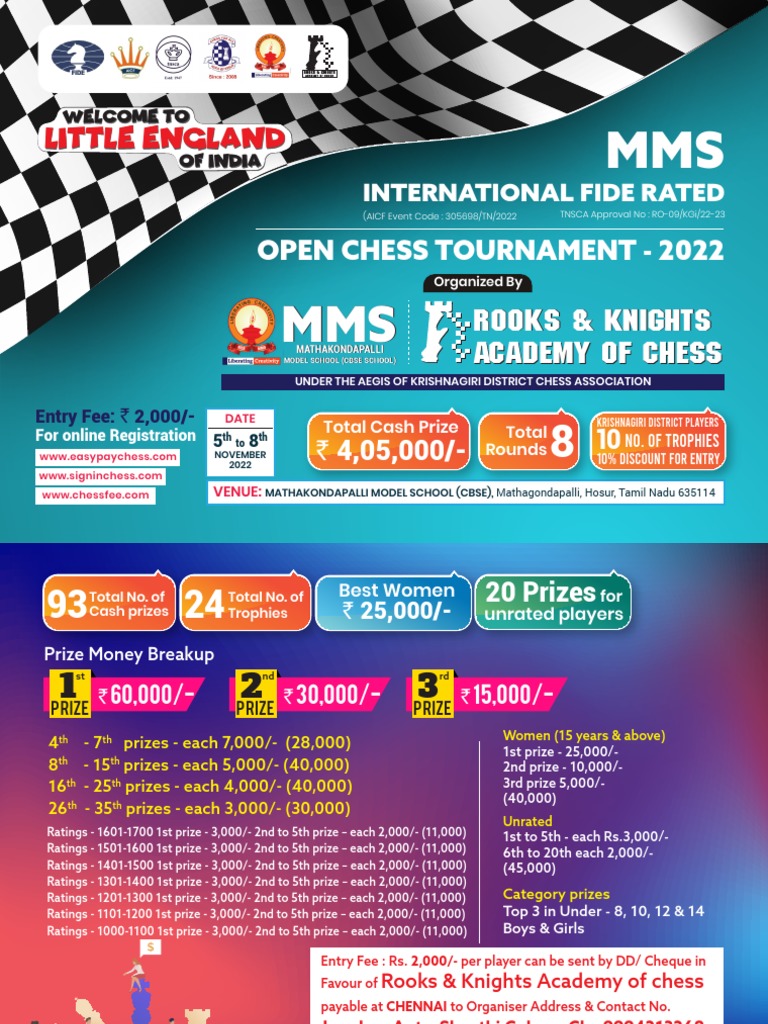 MMS Chess | PDF | Chess