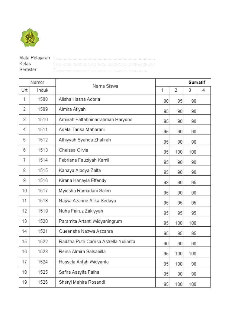 Rekapitulasi (Profil) Nilai Siswa (Rapor Sisipan Kelas 7-9) | PDF
